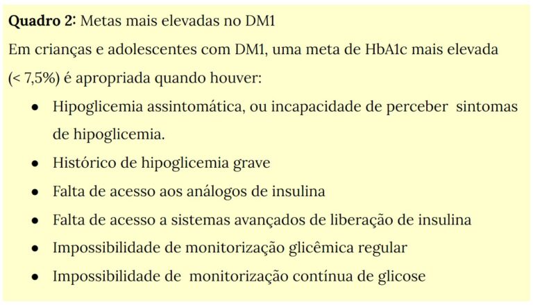 Metas no tratamento do diabetes – Diretriz da Sociedade Brasileira de ...