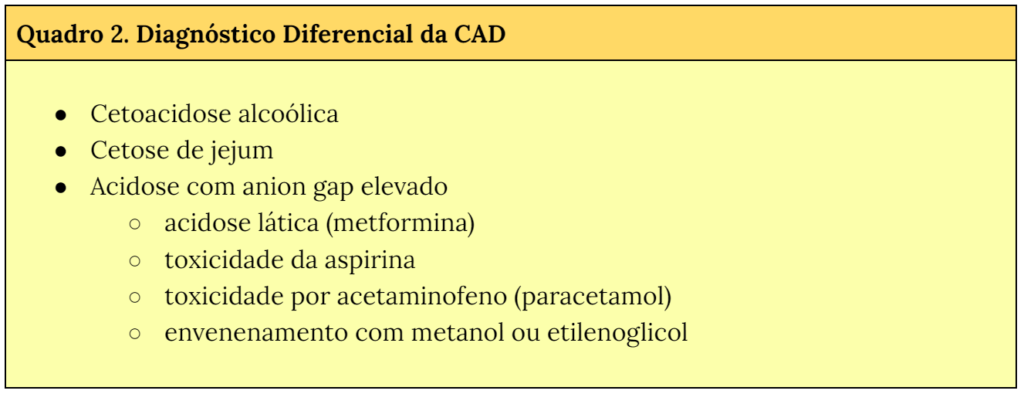 Diagnóstico e tratamento da Cetoacidose Diabética – Diretriz da ...